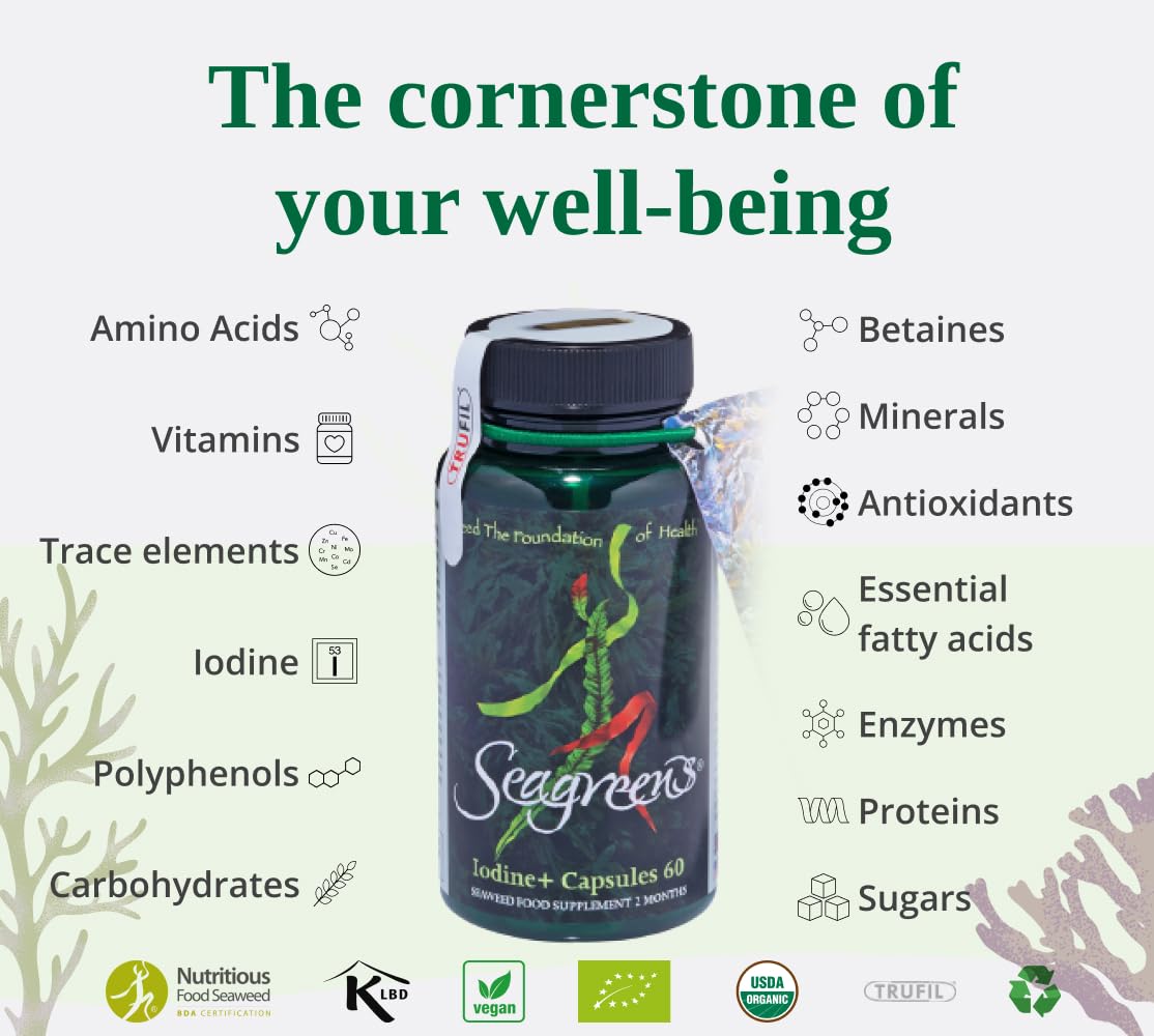 daily iodine for overall vitality