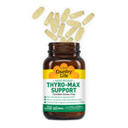 Daily iodine supplement for wellness