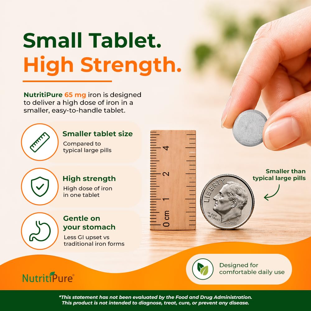 daily iron boost for health