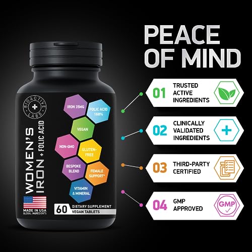 daily iron boost for women