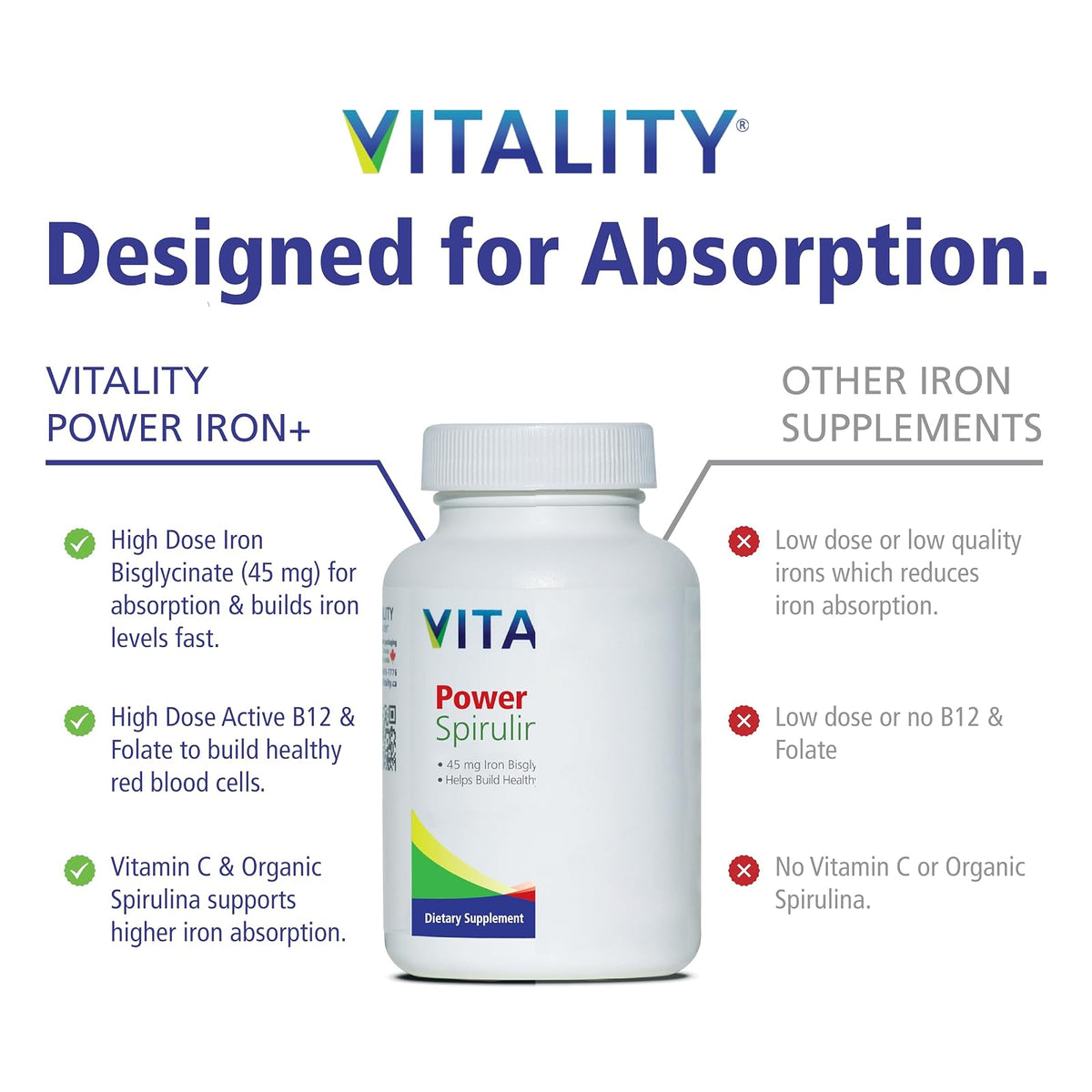 daily iron boost for women