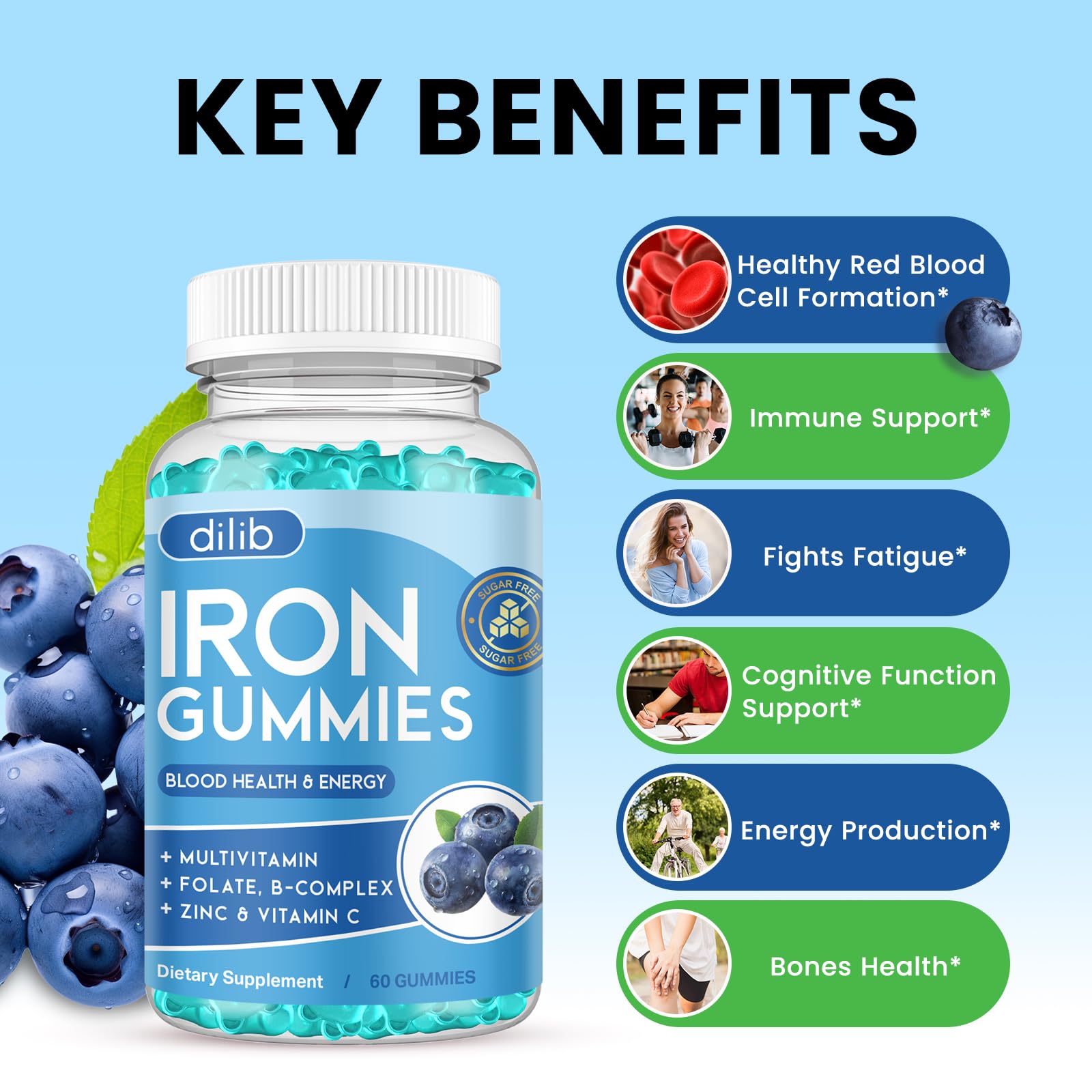 daily iron boost in gummies