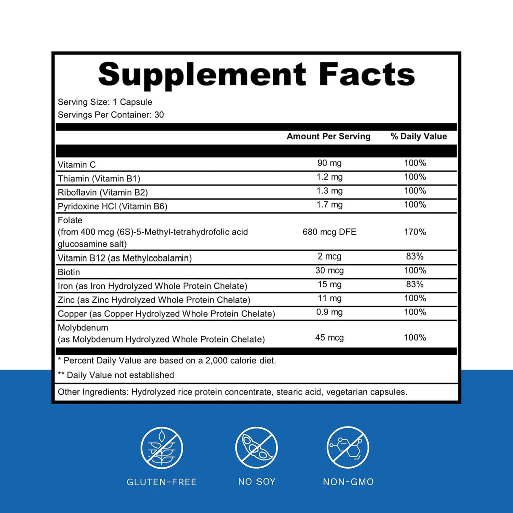 daily iron capsules for vitality