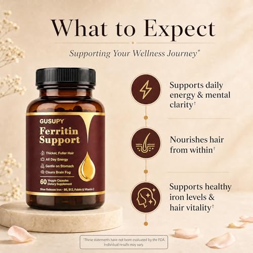 daily iron for energy boost