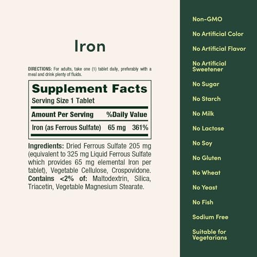 Daily iron for optimal health