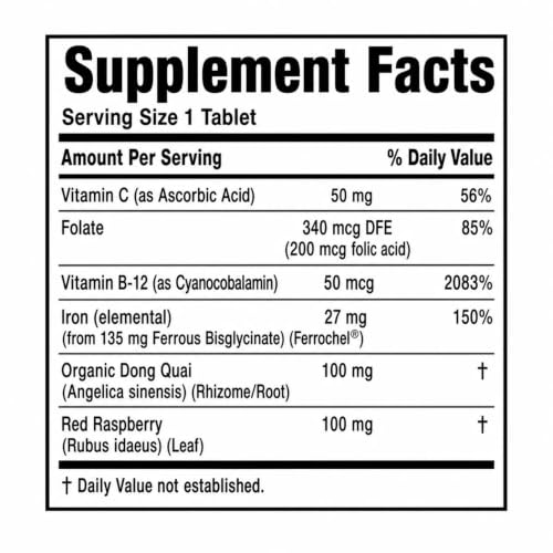 daily iron intake for vitality