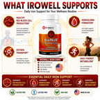 daily iron intake for women