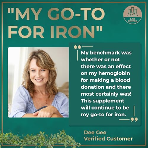 daily iron intake for women