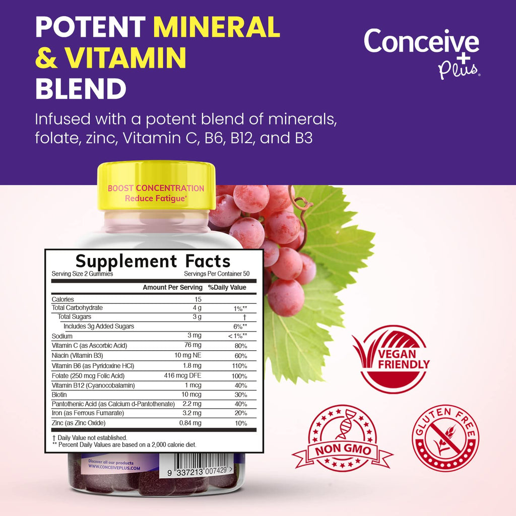 daily iron intake made easy
