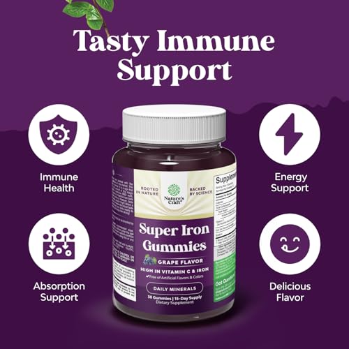 daily iron supplement for energy boost