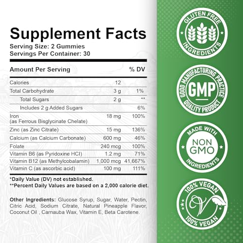 daily iron supplement for energy