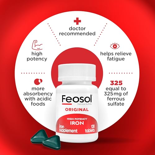 daily iron supplement for energy