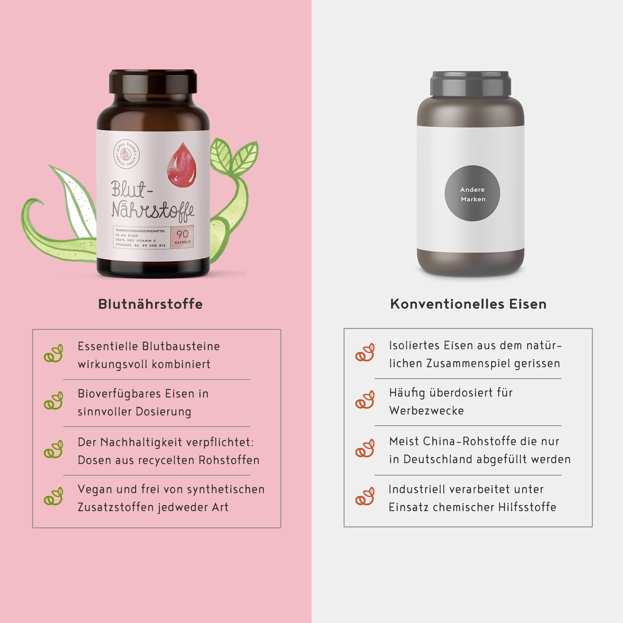 daily iron supplement for men