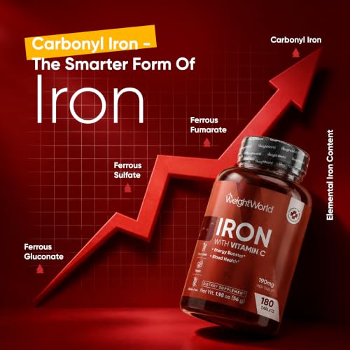 Daily iron supplement for men