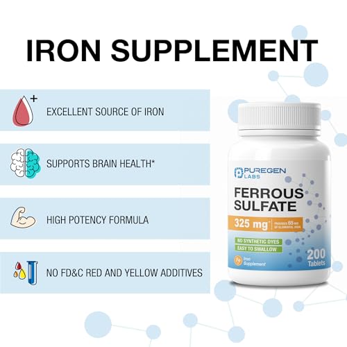 daily iron supplement for optimal health