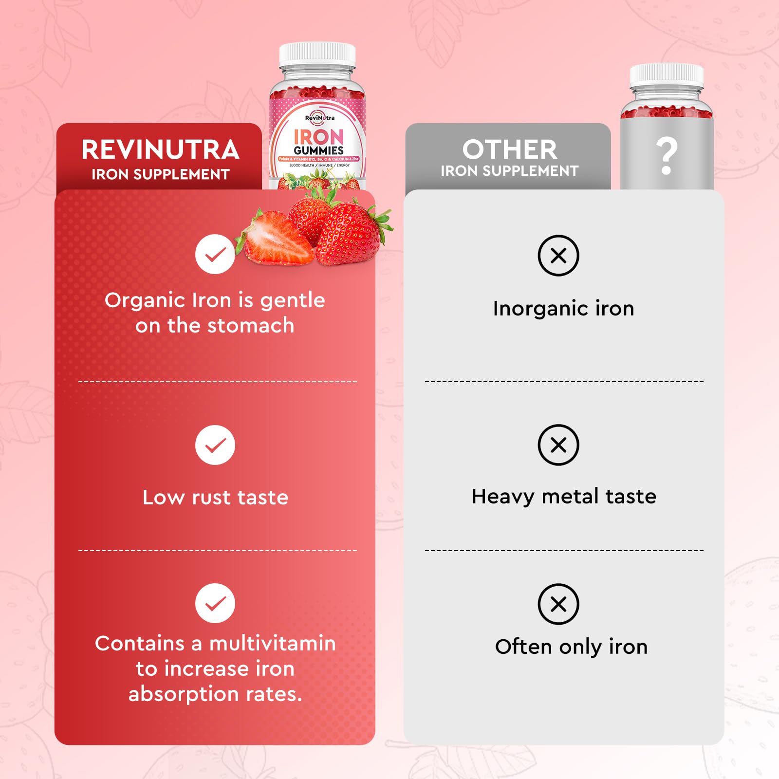 daily iron supplement for vitality