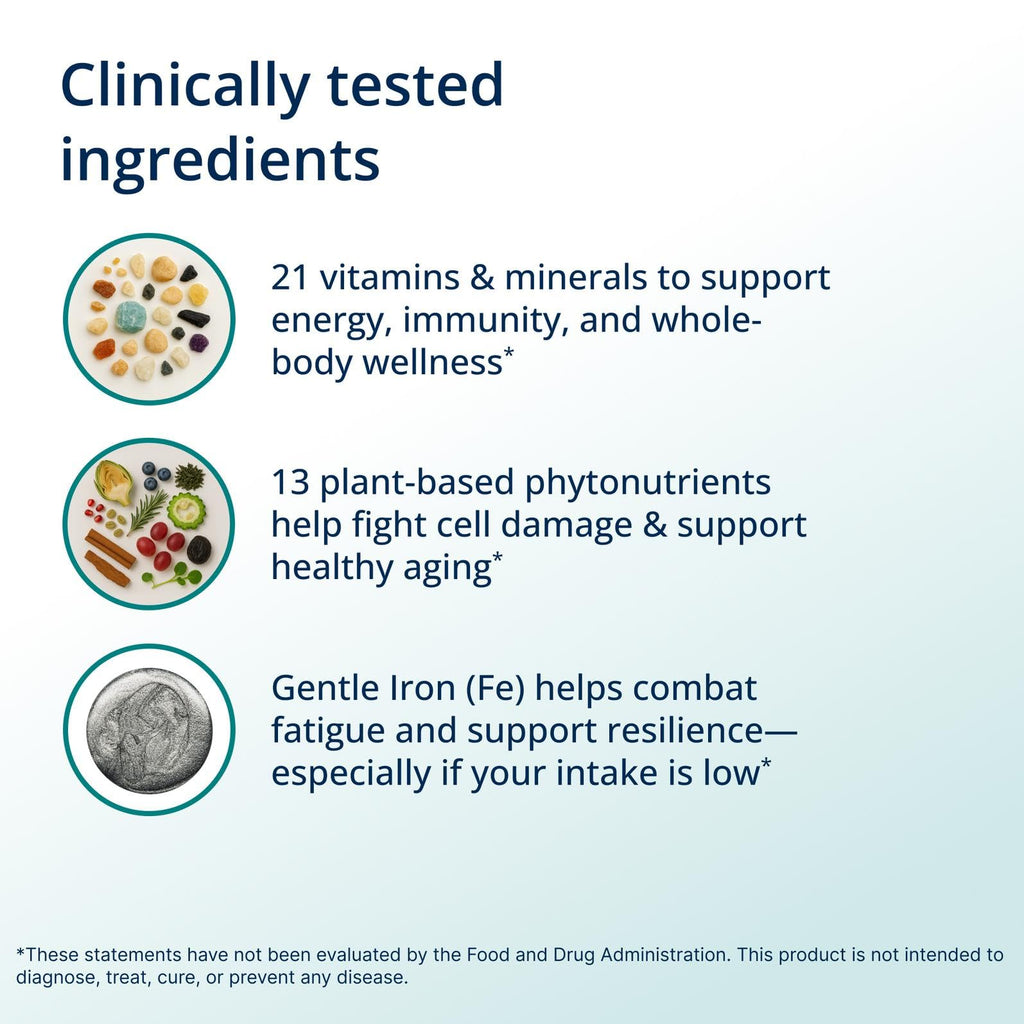 daily iron supplement for vitality