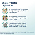daily iron supplement for vitality