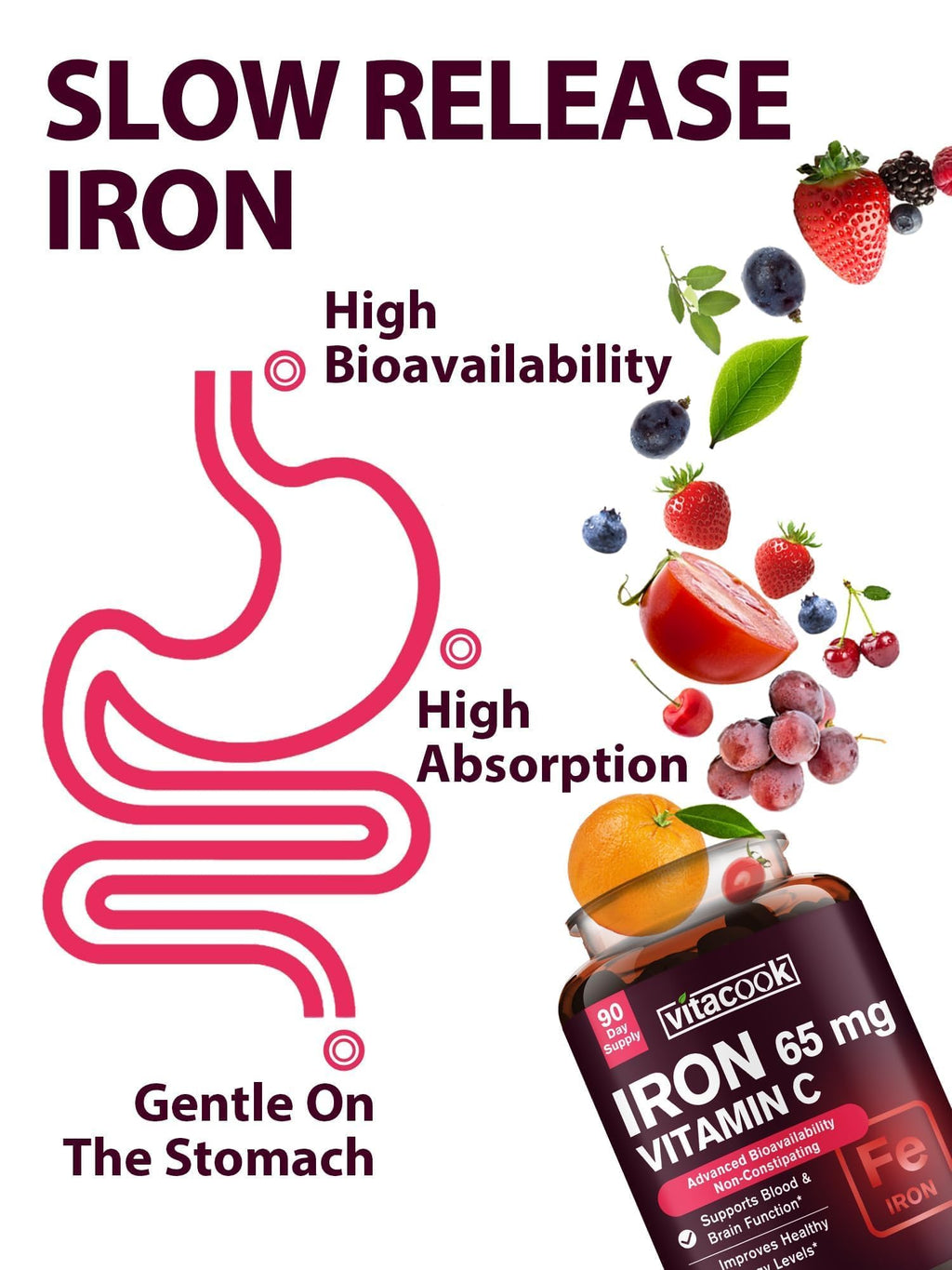 daily iron supplement for vitality