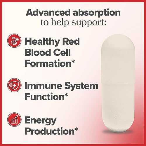 Daily iron support for active lifestyles