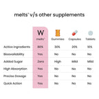 daily iron support for active lifestyles
