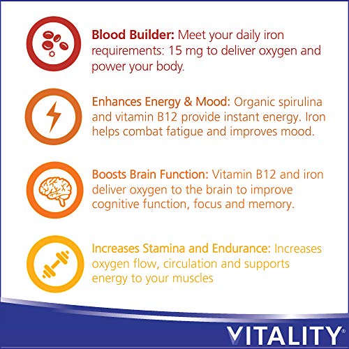 Daily iron support for active lifestyles