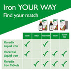 Daily iron support for active lifestyles