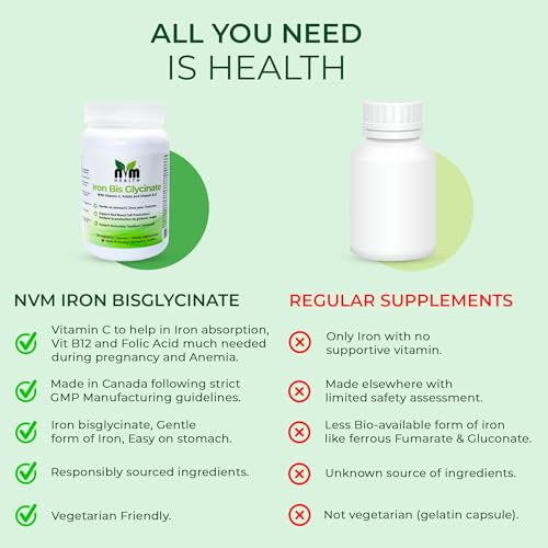 daily iron support for adults