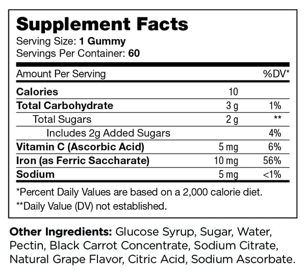 daily iron support for health