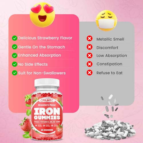 daily iron support for health