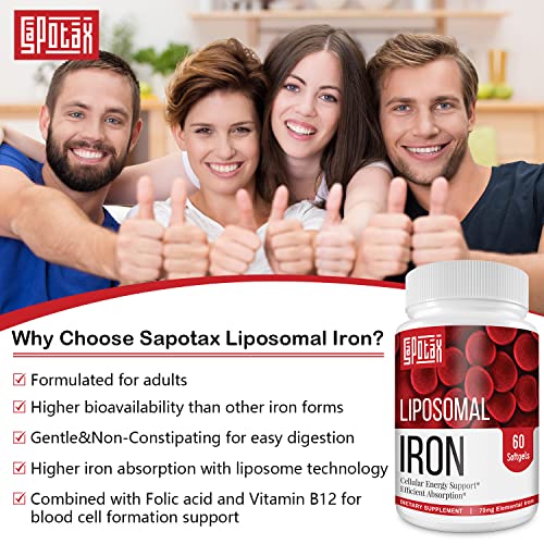Daily iron support for overall wellness
