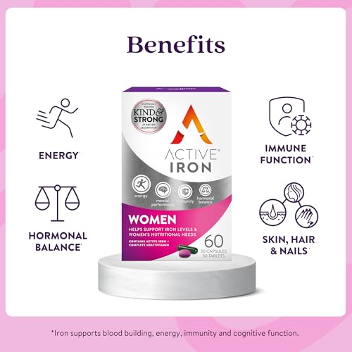 Daily iron support for women