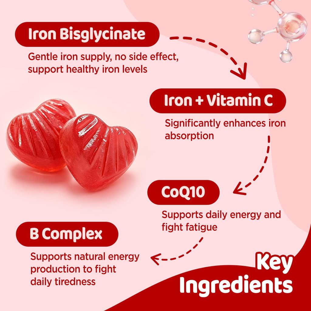 Daily iron support with gummies
