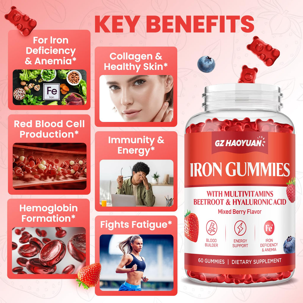 Daily iron support with multivitamins