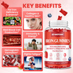 Daily iron support with multivitamins