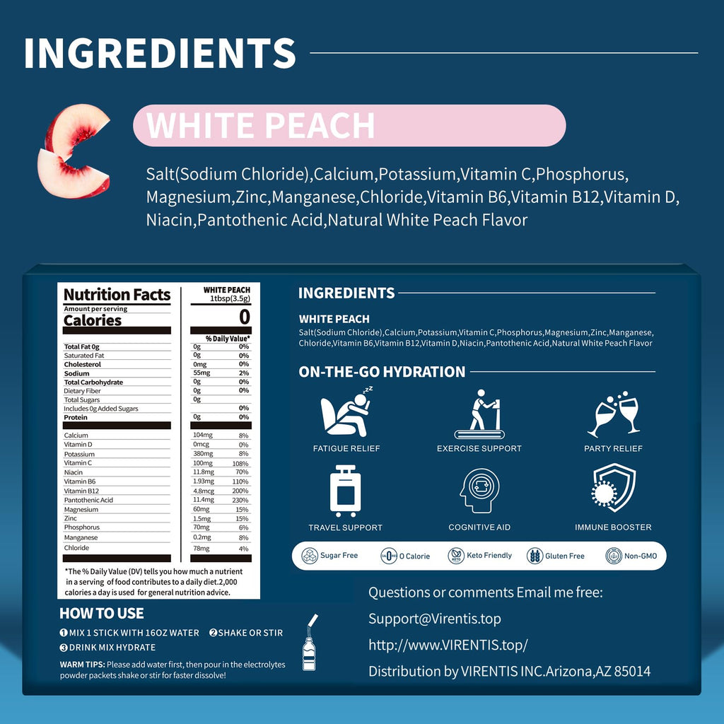 Daily IV electrolyte powder packets