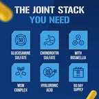 Daily joint health support capsules