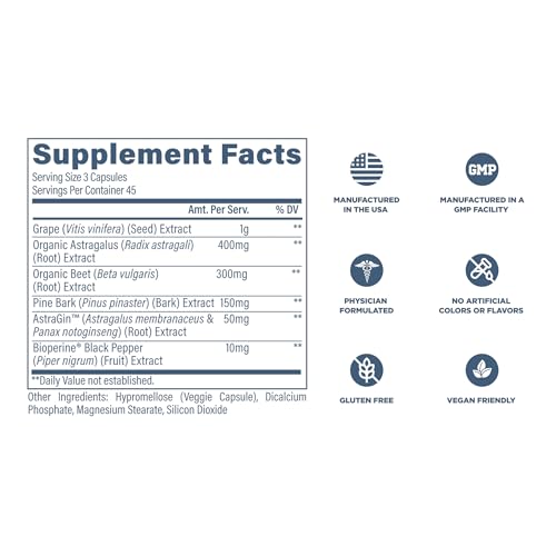 daily kidney health supplement capsules