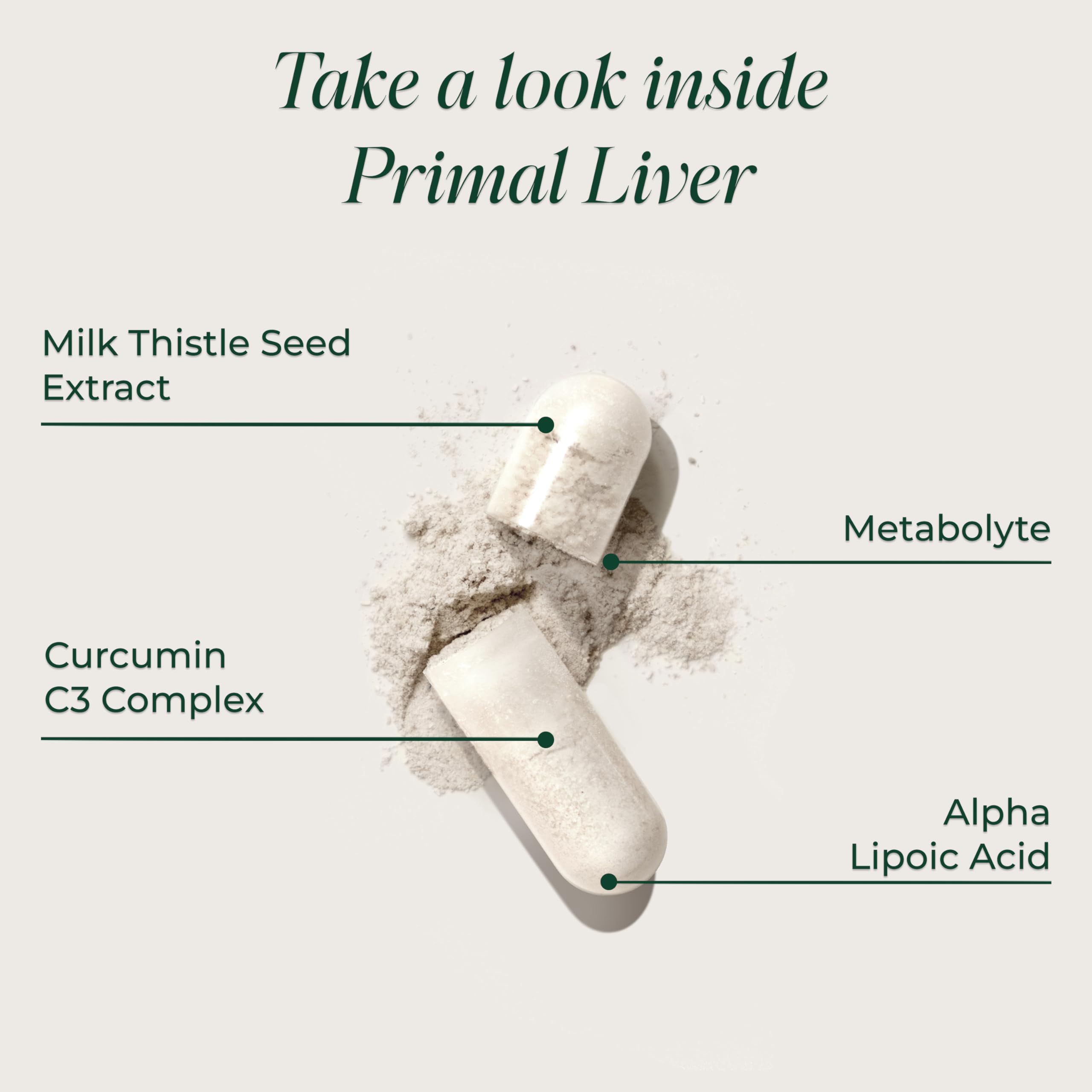 daily liver health with milk thistle