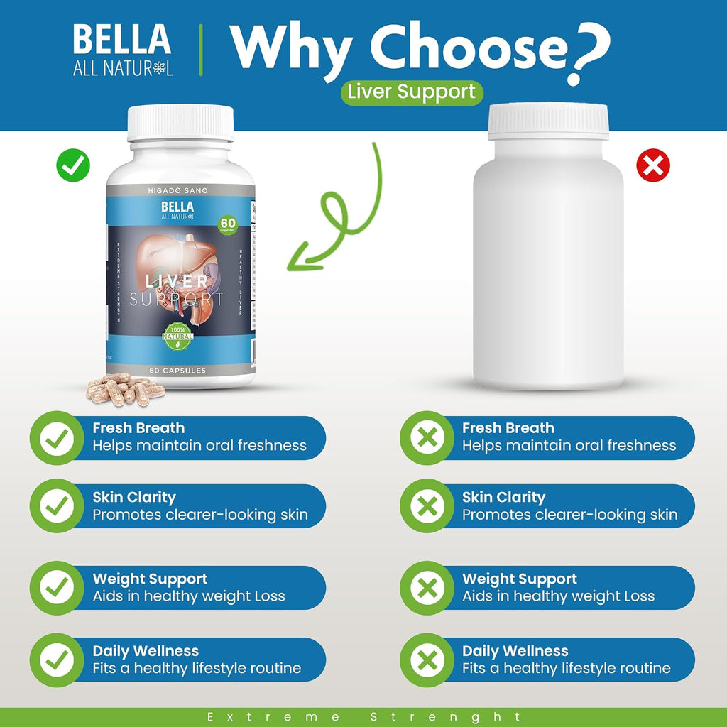 Daily liver support capsules for health