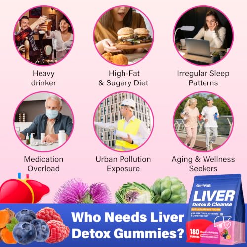 Daily liver support supplements
