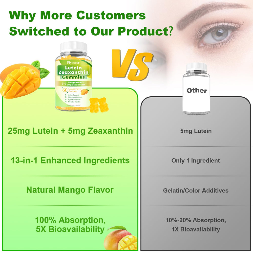 daily lutein supplement for better eyesight