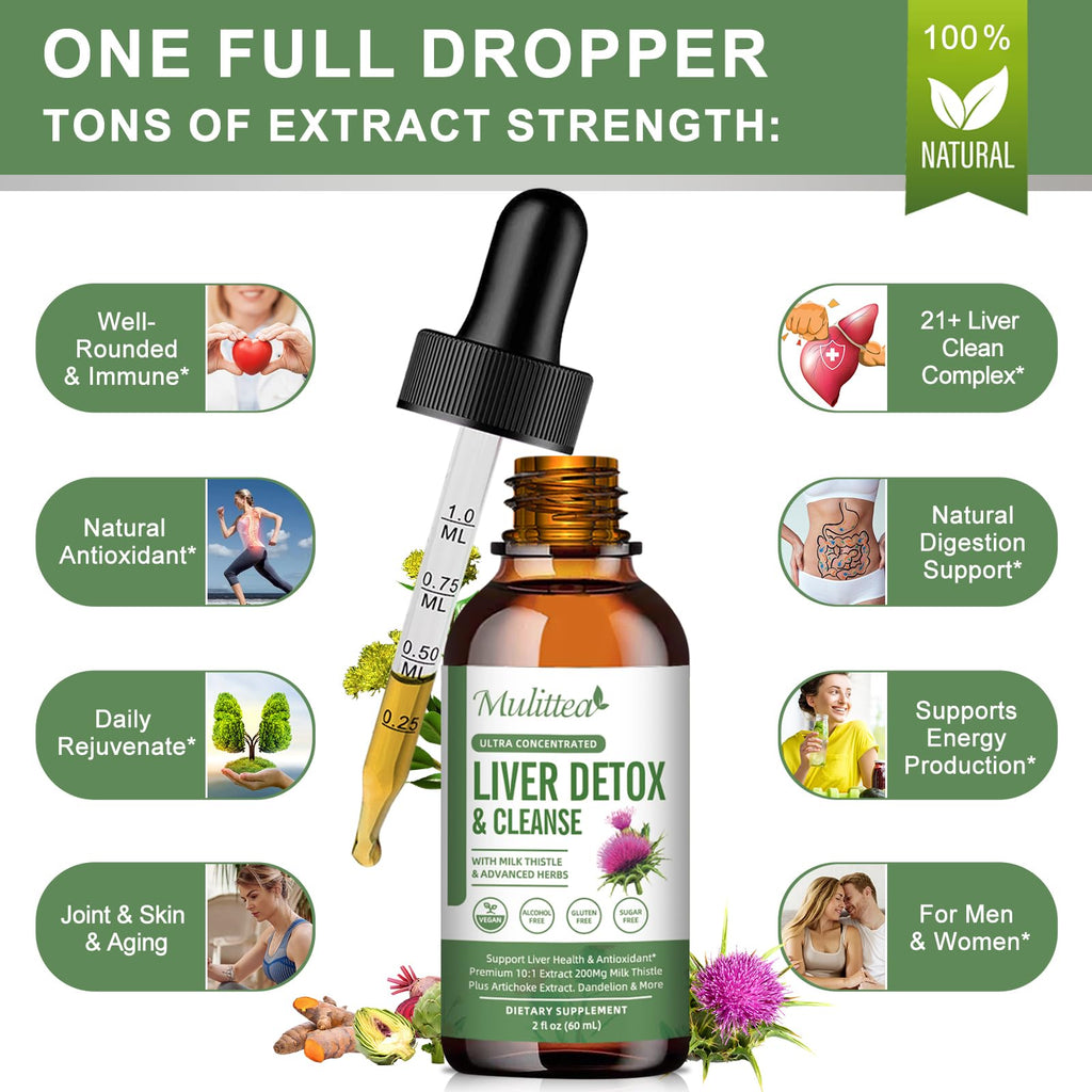 daily lymphatic drainage support