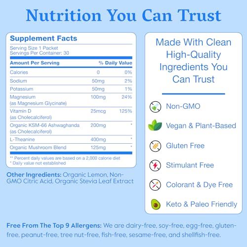 Daily magnesium and ashwagandha boost