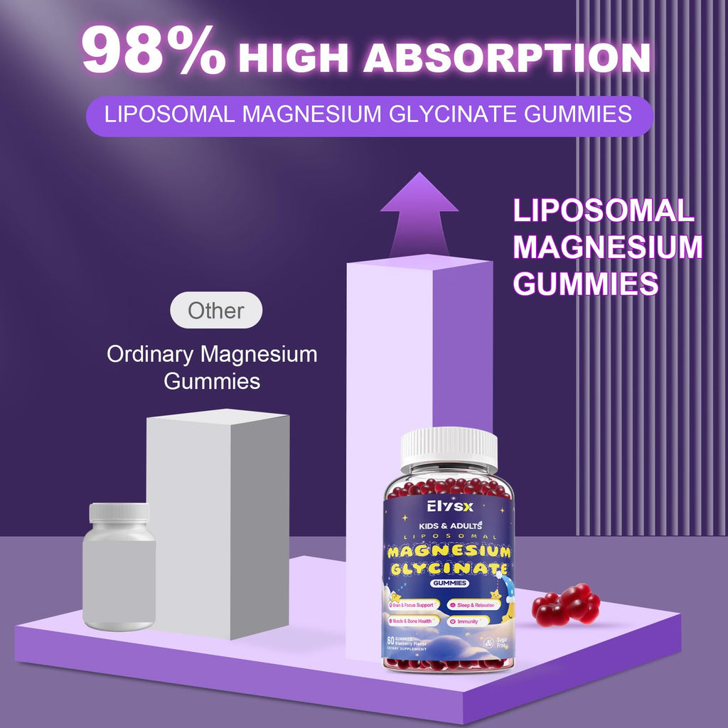 Daily magnesium bisglycinate supplement