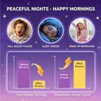 daily magnesium boost gummies for wellness