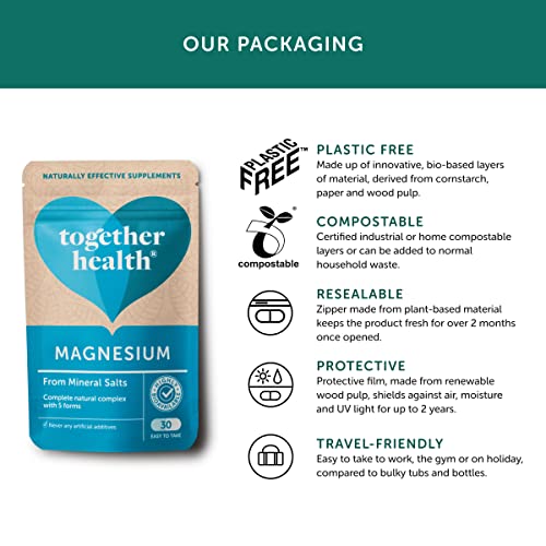 daily magnesium for energy support