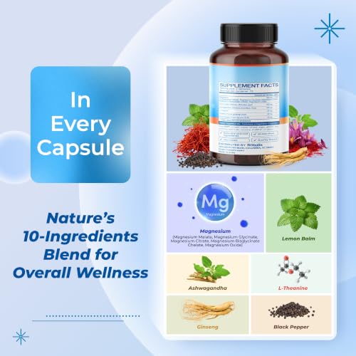 daily magnesium for optimal wellness