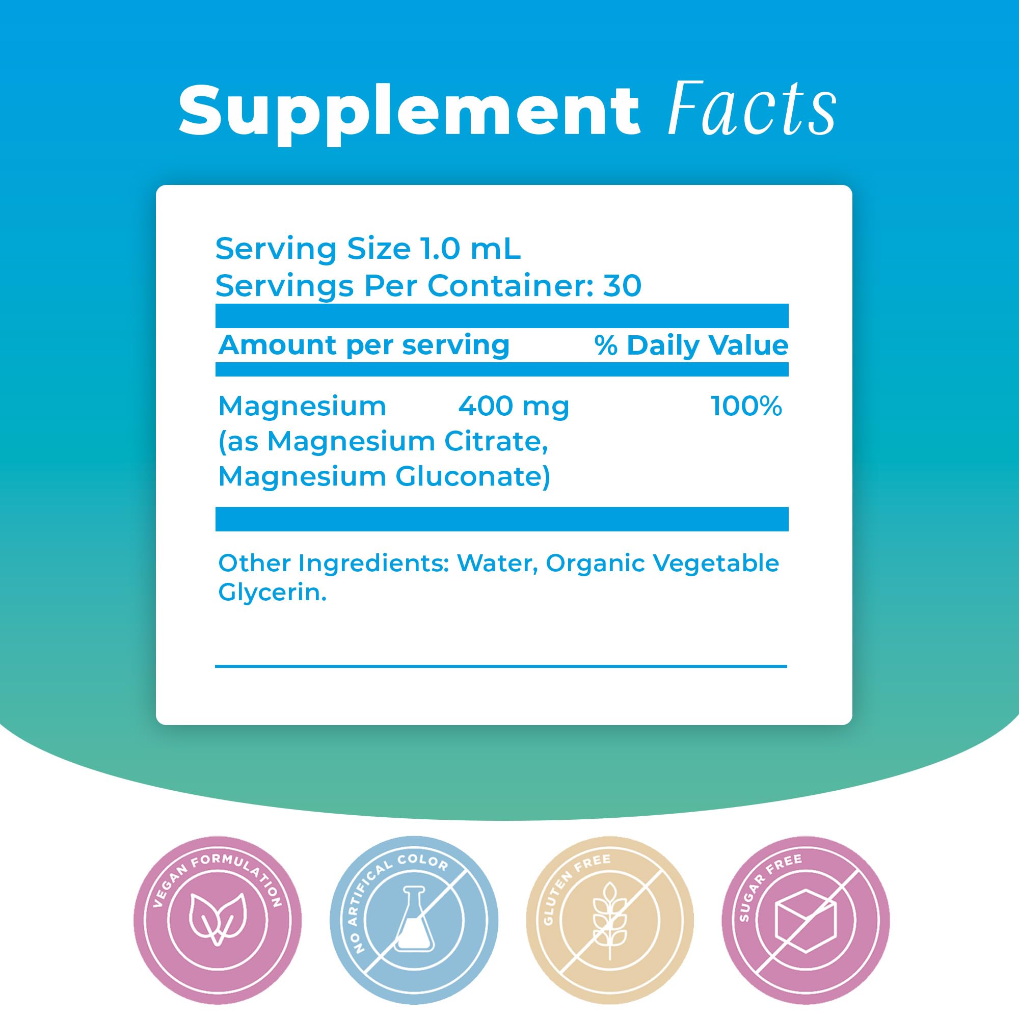 daily magnesium for overall health