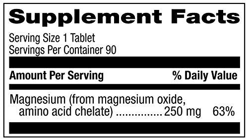 Daily magnesium for overall wellness
